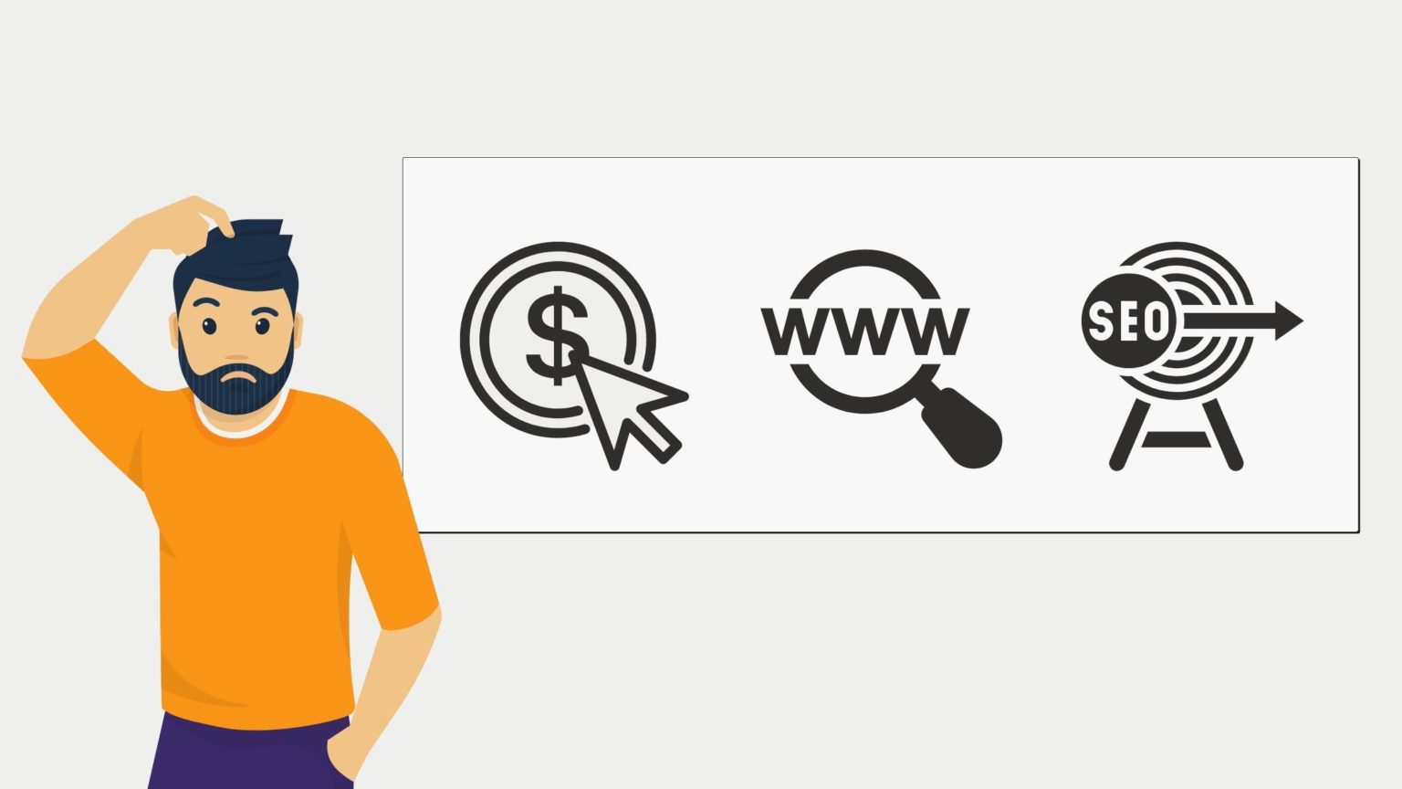 Using SEO vs SEM vs PPC to increase website traffic in 2021